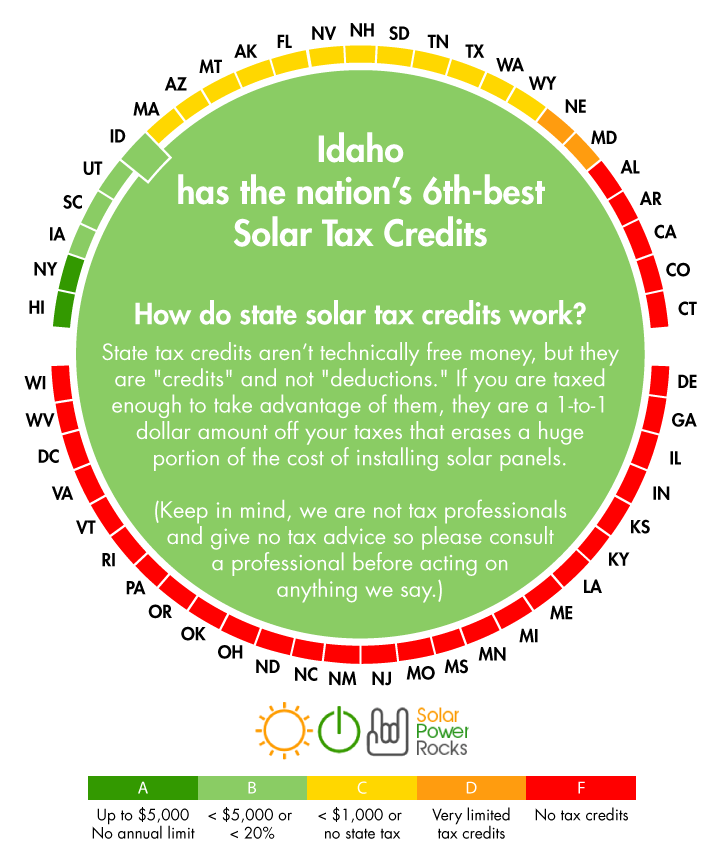 CR SOLAR - Updated May 2024 - 310 N Meridian St, Blackfoot, Idaho ...