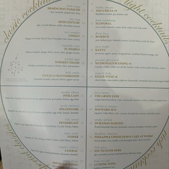 VERDIGRIS - Updated January 2026 - 208 Photos & 139 Reviews - 5245 West ...