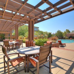 Action Property Management Reviews | Read Customer Service Reviews of ...