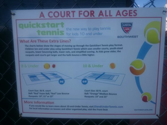 SIERRA VISTA POOL - Updated December 2025 - 5001 Montaño NW ...