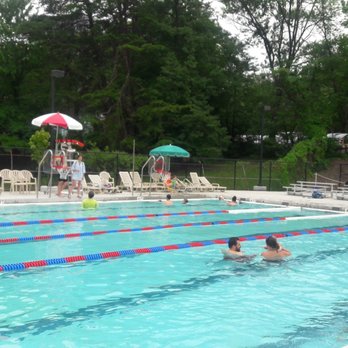 WARWICK POOL - Updated December 2025 - 3301 Landover St, Alexandria ...