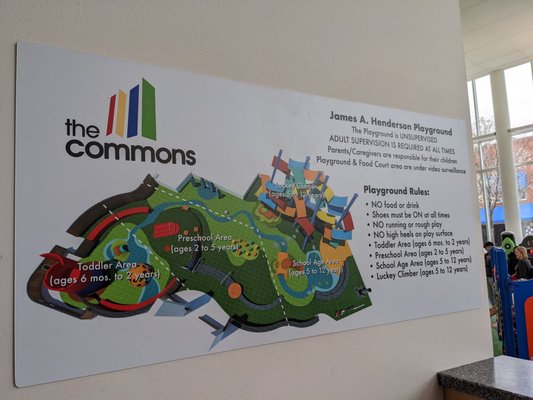 THE COMMONS - Updated August 2025 - 83 Photos & 25 Reviews - 300 ...