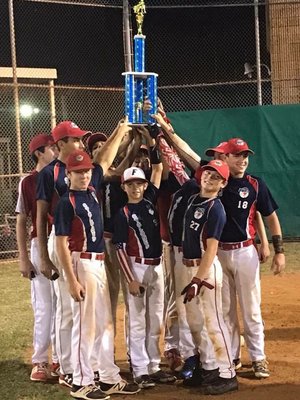 FURY SPORTS ACADEMY - Updated December 2025 - 23 Photos - 11133 I-45 ...