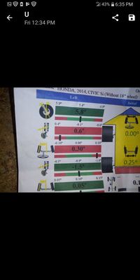 AUTONATION COLLISION CENTER LAS VEGAS - Updated December 2025 - 30 ...