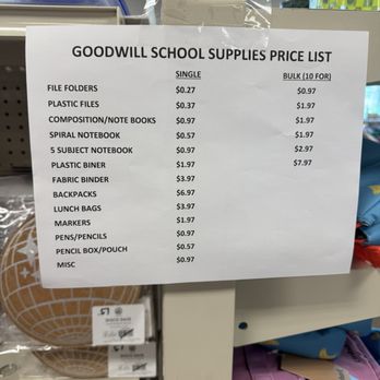 GOODWILL HAWAII - Updated December 2025 - 81 Photos & 55 Reviews - 2140 ...