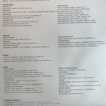 BEST REGARDS - Updated June 2024 - 92 Photos & 72 Reviews - 222 W 11th ...