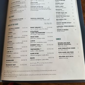 DUKE’S WAIKIKI - 10862 Photos & 9010 Reviews - 2335 Kalakaua Ave ...