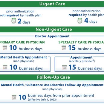 KAISER PERMANENTE LA MESA MEDICAL OFFICES - Updated November 2025 - 141 ...