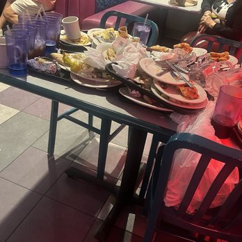 JOHN’S INCREDIBLE PIZZA - CARSON - Updated June 2024 - 821 Photos & 531 ...