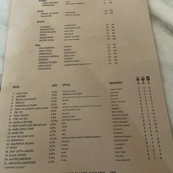 ESOTERIC CRAFT BEER AND CURATED PROVISIONS - Updated November 2024 ...