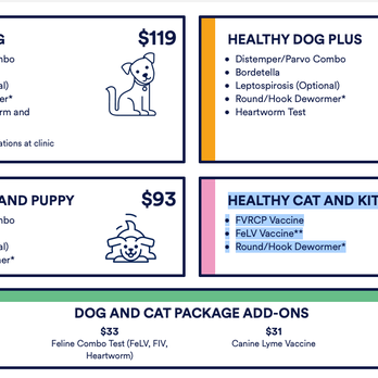VETCO TOTAL CARE ANIMAL HOSPITAL - Updated November 2024 - 45 Photos ...