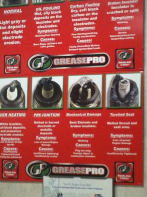 GREASE PRO - Updated August 2025 - 22 Photos & 40 Reviews - 3136 Hwy 77 ...