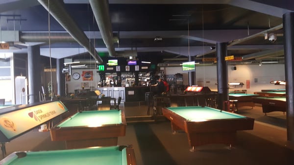 SHARKS POOL HALL - Klostervej 3, Odense, Denmark - Active Life - Phone ...