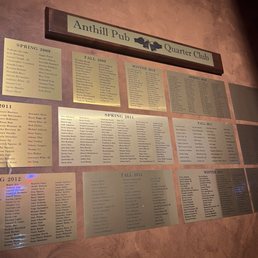 ANTHILL PUB & GRILLE - Updated July 2025 - 212 Photos & 395 Reviews ...