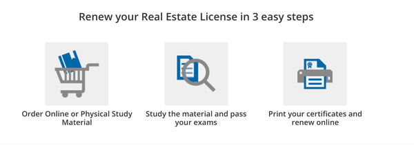 REVEI REAL ESTATE EDUCATION - Updated October 2025 - 10 Photos & 44 ...