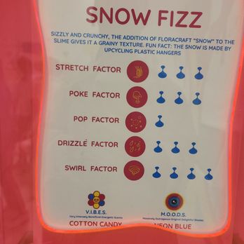 SLOOMOO INSTITUTE - Updated July 2025 - 489 Photos & 170 Reviews - 475 ...