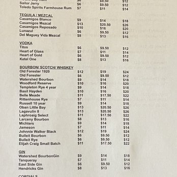 HANNON’S BLOCK - Updated April 2025 - 183 Photos & 104 Reviews - 619 ...