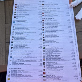 THE SCORE RESTAURANT & SPORTS BAR - Updated September 2025 - 381 Photos ...