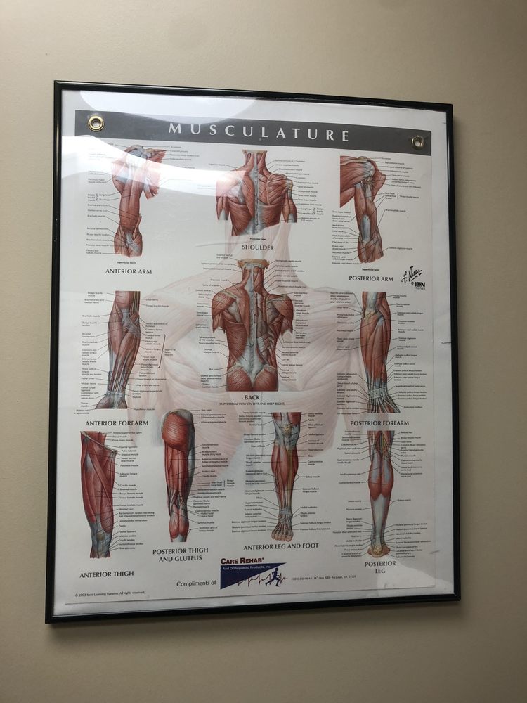 TSAOG ORTHOPAEDICS - MEDICAL CENTER - Updated December 2024 - 12 Photos ...
