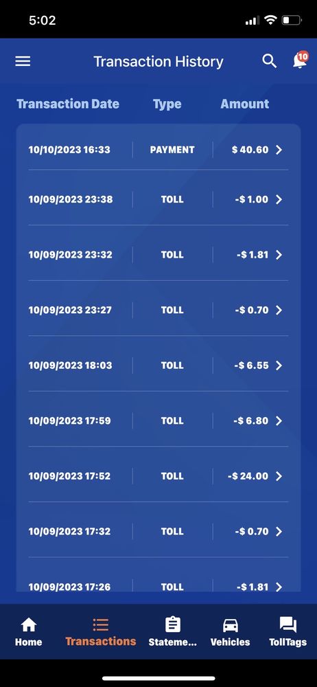NORTH TEXAS TOLLWAY AUTHORITY - Updated September 2025 - 24 Photos ...