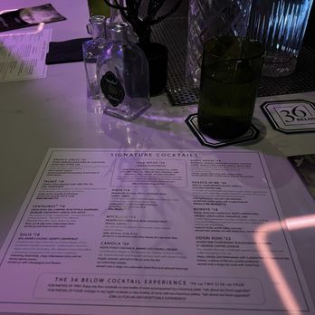 36 BELOW - Updated April 2025 - 775 Photos & 295 Reviews - 3620 E ...