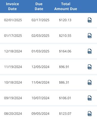 FRONTIER UTILITIES - Updated December 2025 - 10 Photos & 194 Reviews ...