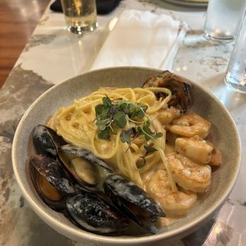 PANDORA ON THE SQUARE - Updated December 2025 - 47 Photos & 14 Reviews ...