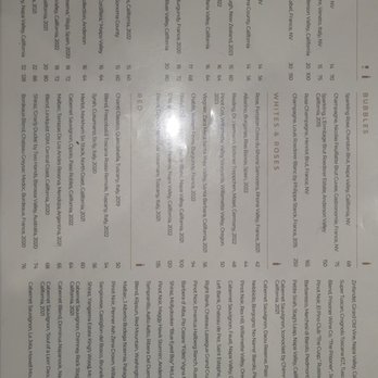 ECHO & RIG - Updated July 2025 - 2723 Photos & 1444 Reviews - 500 J St ...