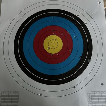 ORANGE COUNTY ARCHERY - Updated July 2025 - 119 Photos & 208 Reviews ...