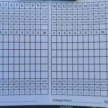 TEMPLE TERRACE GOLF & COUNTRY CLUB - Updated January 2026 - 28 Photos ...