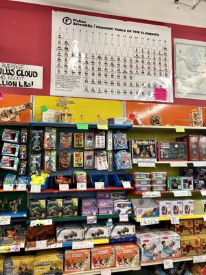 AMERICAN SCIENCE & SURPLUS - Updated October 2025 - 181 Photos & 94 Reviews - 6901 W Oklahoma ...