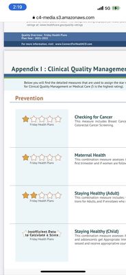 FRIDAY HEALTH PLANS - Updated December 2025 - 19 Photos & 57 Reviews ...