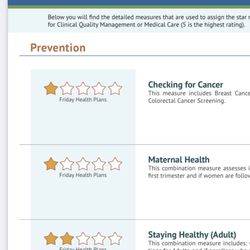 FRIDAY HEALTH PLANS - 18 Photos & 39 Reviews - 700 Main St, Alamosa ...