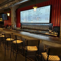 BREWDOG - CLEVELAND - Updated July 2025 - 334 Photos & 182 Reviews ...