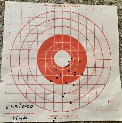 LEE KAY PUBLIC SHOOTING CENTER - Updated November 2025 - 16 Photos & 48 ...