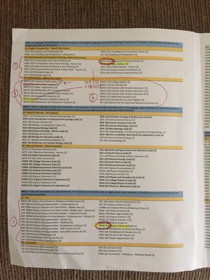 RIVERSIDE CITY COLLEGE - Updated June 2024 - 73 Photos & 69 Reviews ...