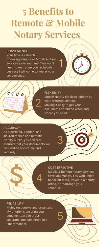 STEEL SEALED NOTARY - Updated October 2025 - Request a Quote - Pittsburgh, Pennsylvania ...
