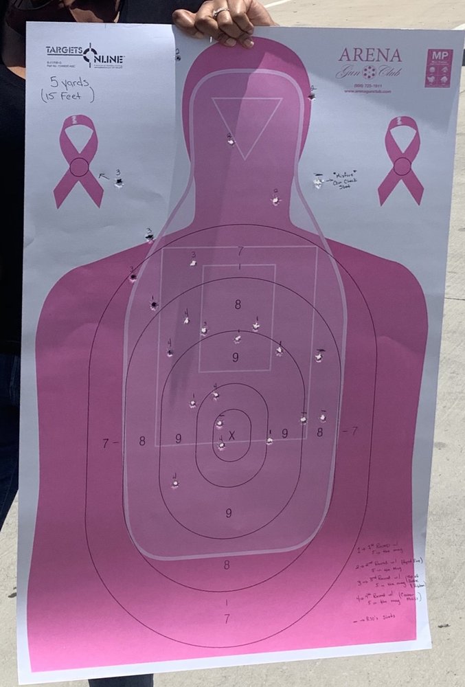 ARENA GUN CLUB - Updated August 2024 - 17 Reviews - 6501 Arena Blvd ...