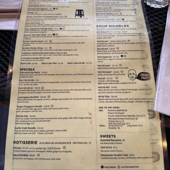 BA BAR - Updated June 2025 - 2394 Photos & 1625 Reviews - 550 12th Ave ...