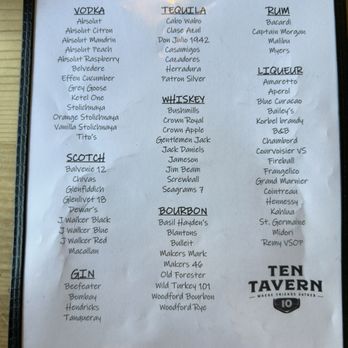 TEN TAVERN - 186 Photos & 161 Reviews - 1177 N Willow Ave, Clovis, California - American ...