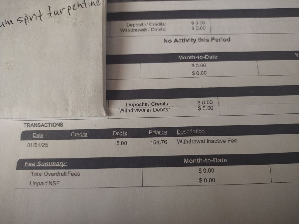 OE FEDERAL CREDIT UNION - Updated August 2025 - 18 Reviews - 2540 N ...