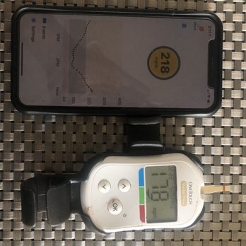 DEXCOM - Updated April 2025 - 12 Photos & 54 Reviews - 1935 Camino Vida ...