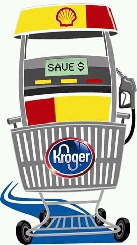 KROGER FUEL CENTER - Updated September 2025 - 12555 Briar Forest Dr ...