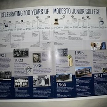 MODESTO JUNIOR COLLEGE - Updated October 2025 - 71 Photos & 41 Reviews ...