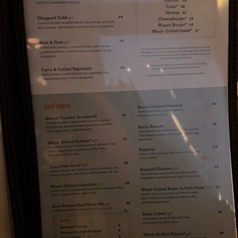 IRON WORKS - Updated September 2025 - 572 Photos & 721 Reviews - 697 ...