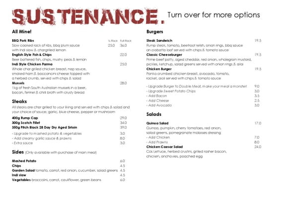 INDI BAR & BISTRO - Updated December 2025 - 23-27 Hastings St ...