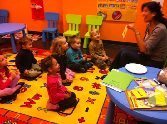 ISL INTERNATIONAL SCHOOL OF LANGUAGES - Updated December 2025 - 29 ...