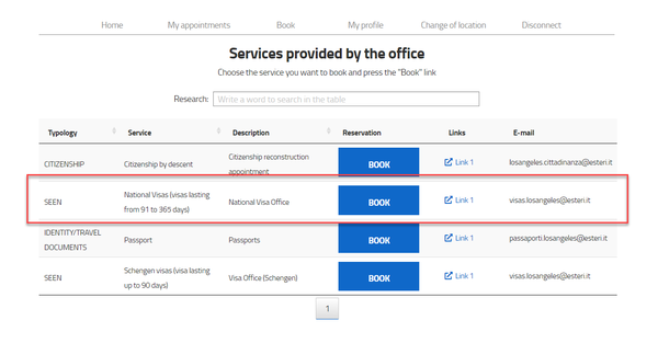 ITALIAN CONSULATE GENERAL - Updated October 2025 - 18 Photos & 169 ...