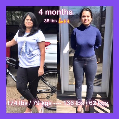 OPTIONS MEDICAL WEIGHT LOSS CLINIC - Updated June 2024 - 65 Photos & 80 ...