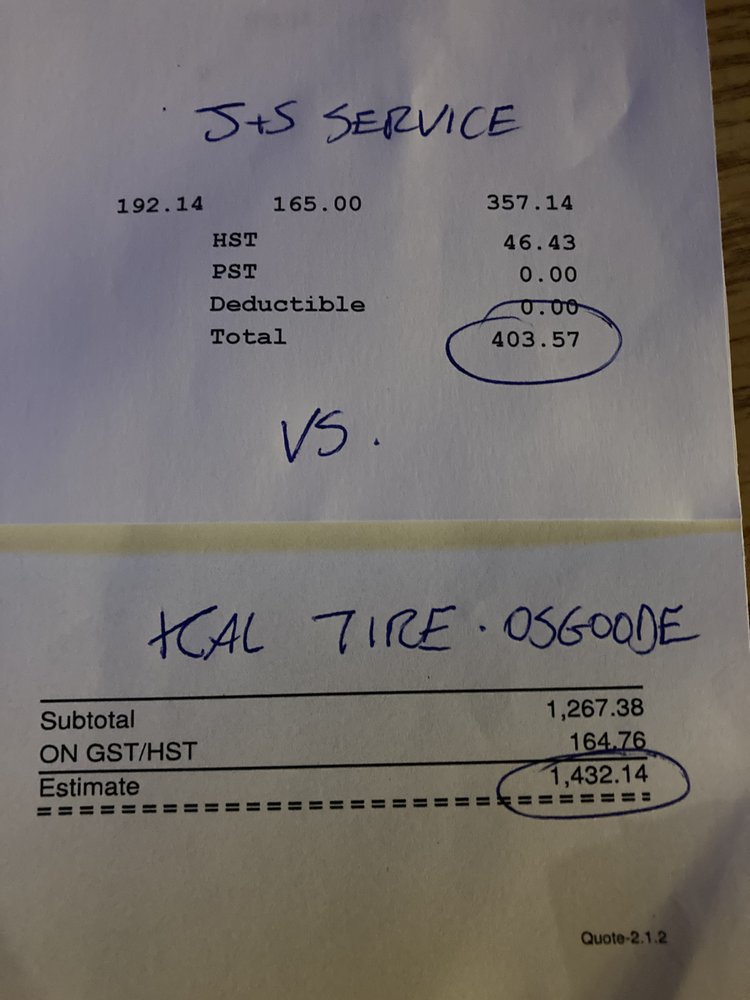 KAL TIRE - Updated November 2024 - 40 Reviews - 2288 Dundas Street W ...